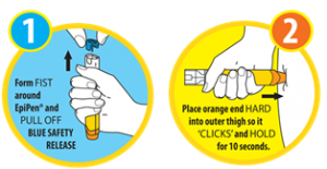 EpiPen extended use dates provided by Pfizer - Ramblin' with Roger